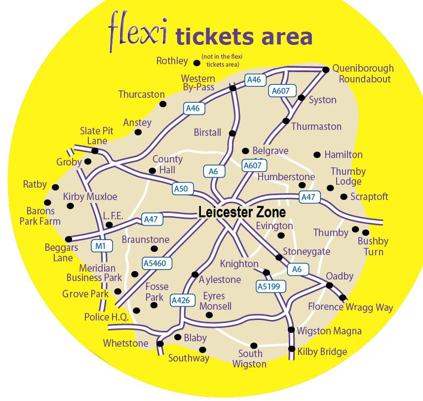 OneCard > Choose How You Move
