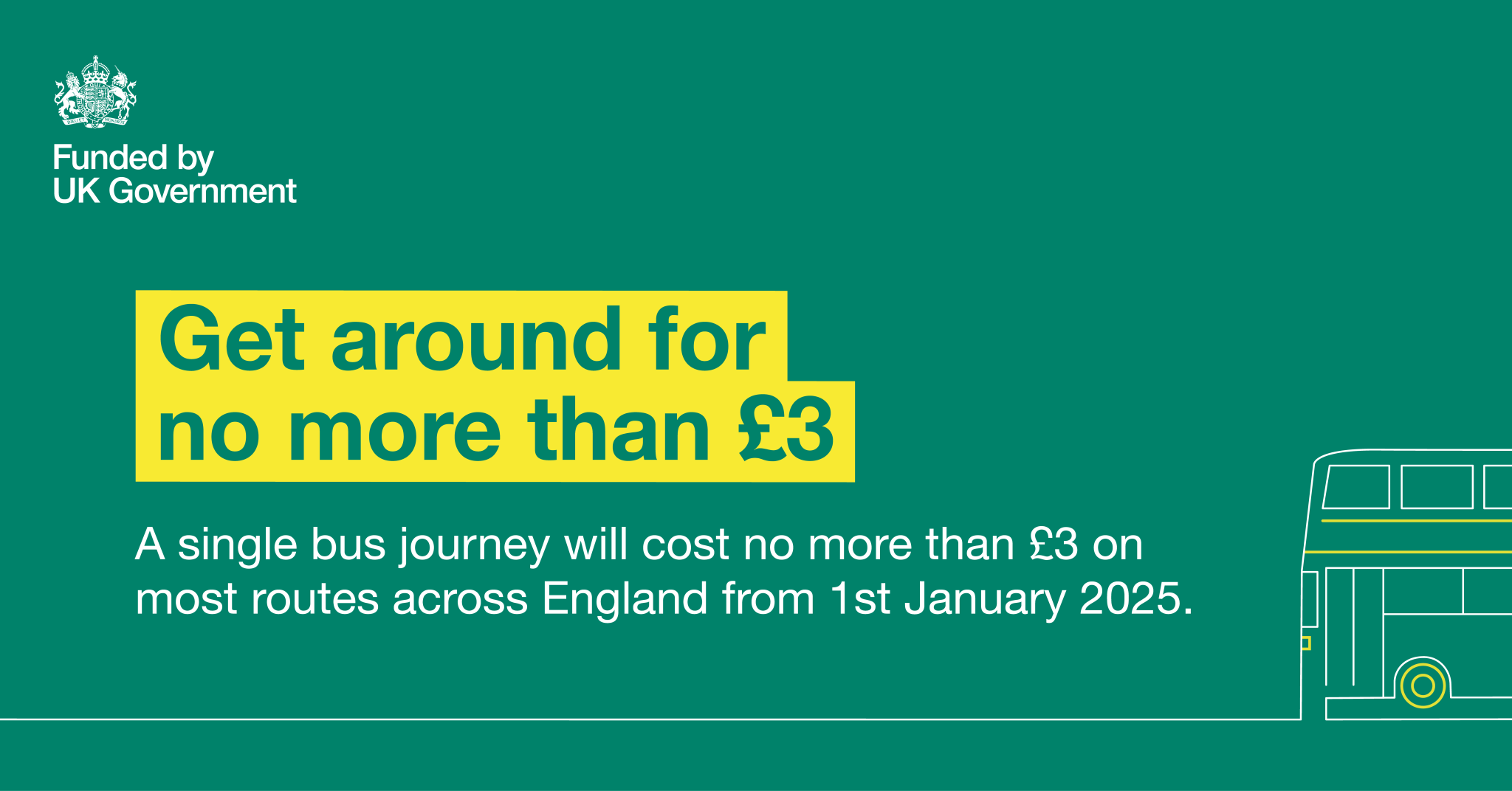 Bus fares, tickets and passes