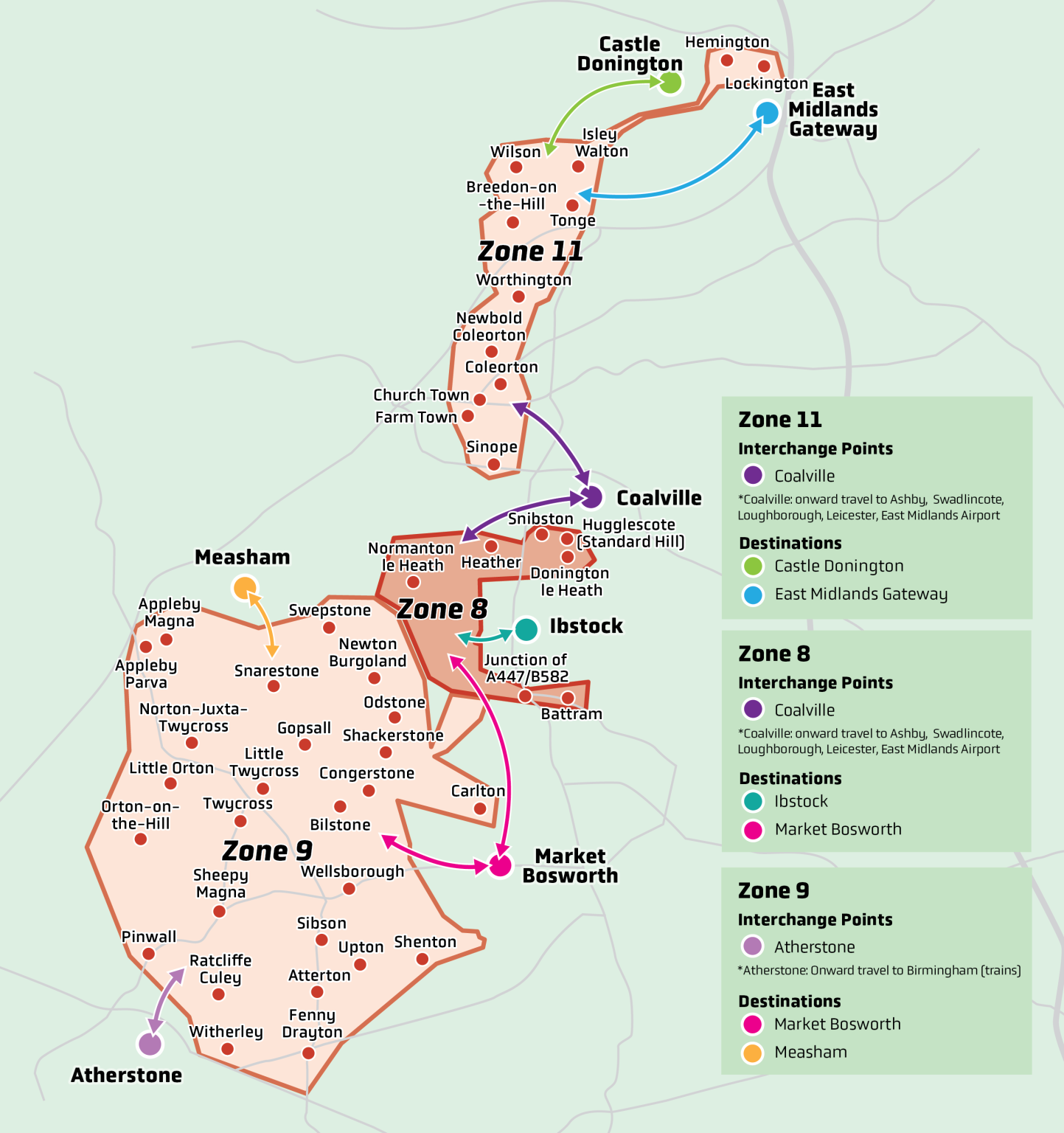 North West Leicestershire FoxConnect